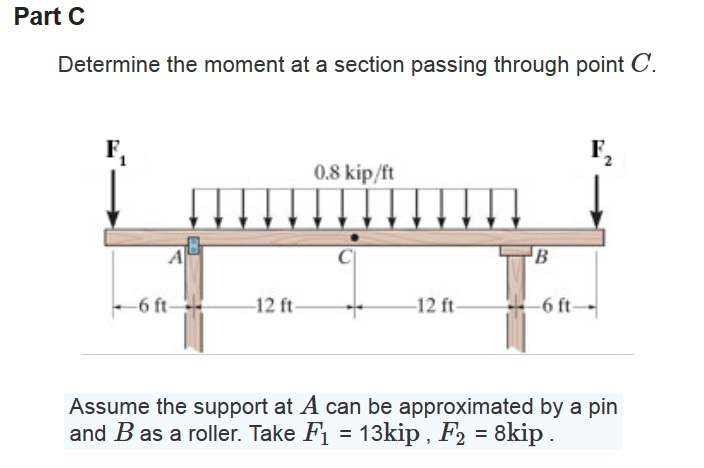 Solved Determine the moment at a section passing through | Chegg.com