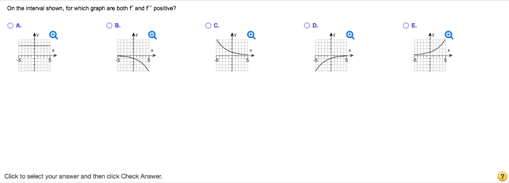 Solved On the interval shown, for which graph are both f' | Chegg.com