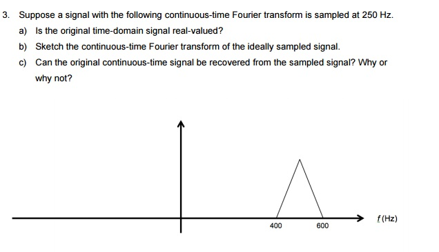 Solved Suppose a signal with the following continuous-time | Chegg.com