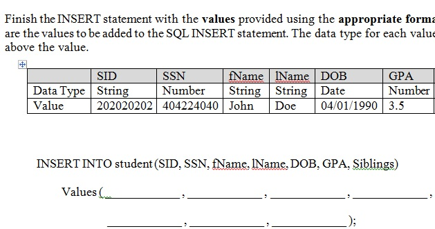 Solved Finish the INSERT statement with the values provided | Chegg.com