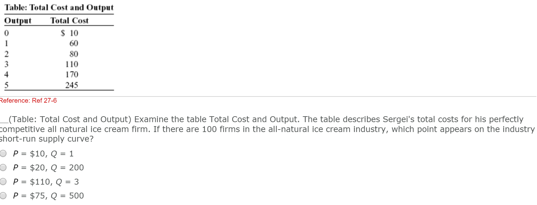 Solved Examine the table Total Cost and Output. The table | Chegg.com