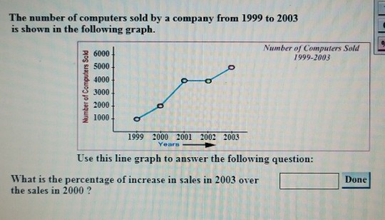Solved The number of computers sold by a company from 1999 | Chegg.com