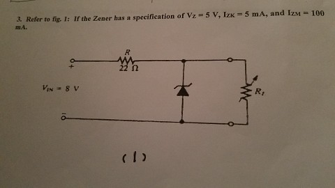 Solved a) Determine the minimum and maximum permissible load | Chegg.com