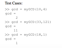 Solved The greatest common divisor of two integers a and b | Chegg.com