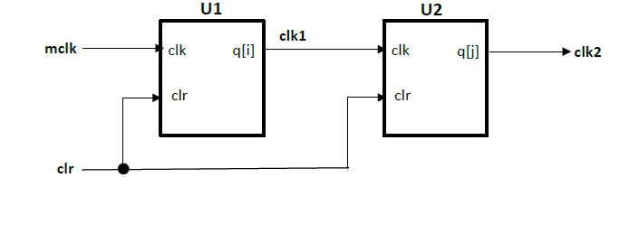 Solved It is required to produce a clock with 1 Hz frequency | Chegg.com
