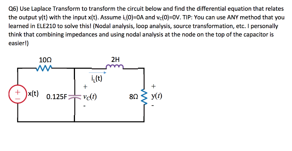 Applying laplace transforms to electrical circuits – PZGI