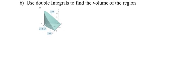 Solved Use double Integrals to find the volume of the region | Chegg.com