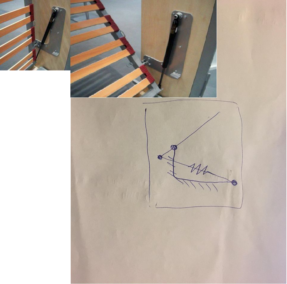 Solved The above figure shows a piston lift (gas spring) | Chegg.com