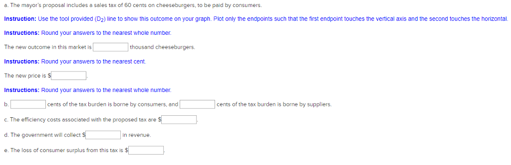 Solved The weekly supply and demand for fast-food | Chegg.com