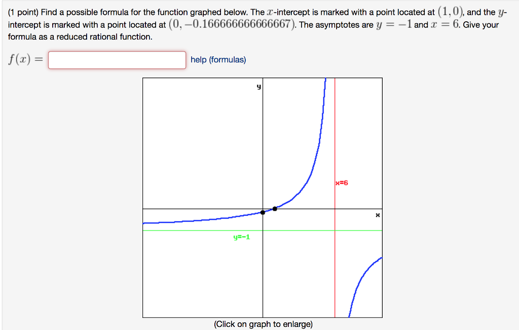 Solved (1 point) Find a possible formula for the function | Chegg.com