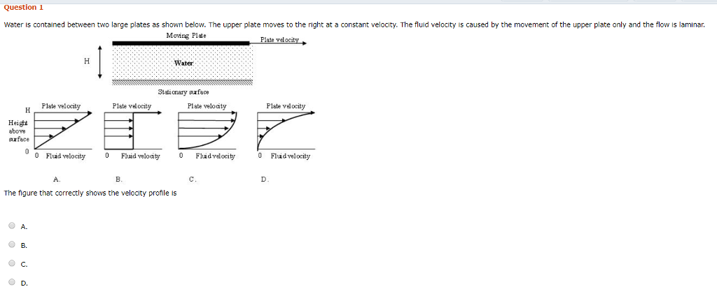 Solved Question1 water is contained between two large plates | Chegg.com