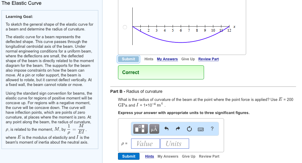 To sketch the general shape of the elastic curve for | Chegg.com