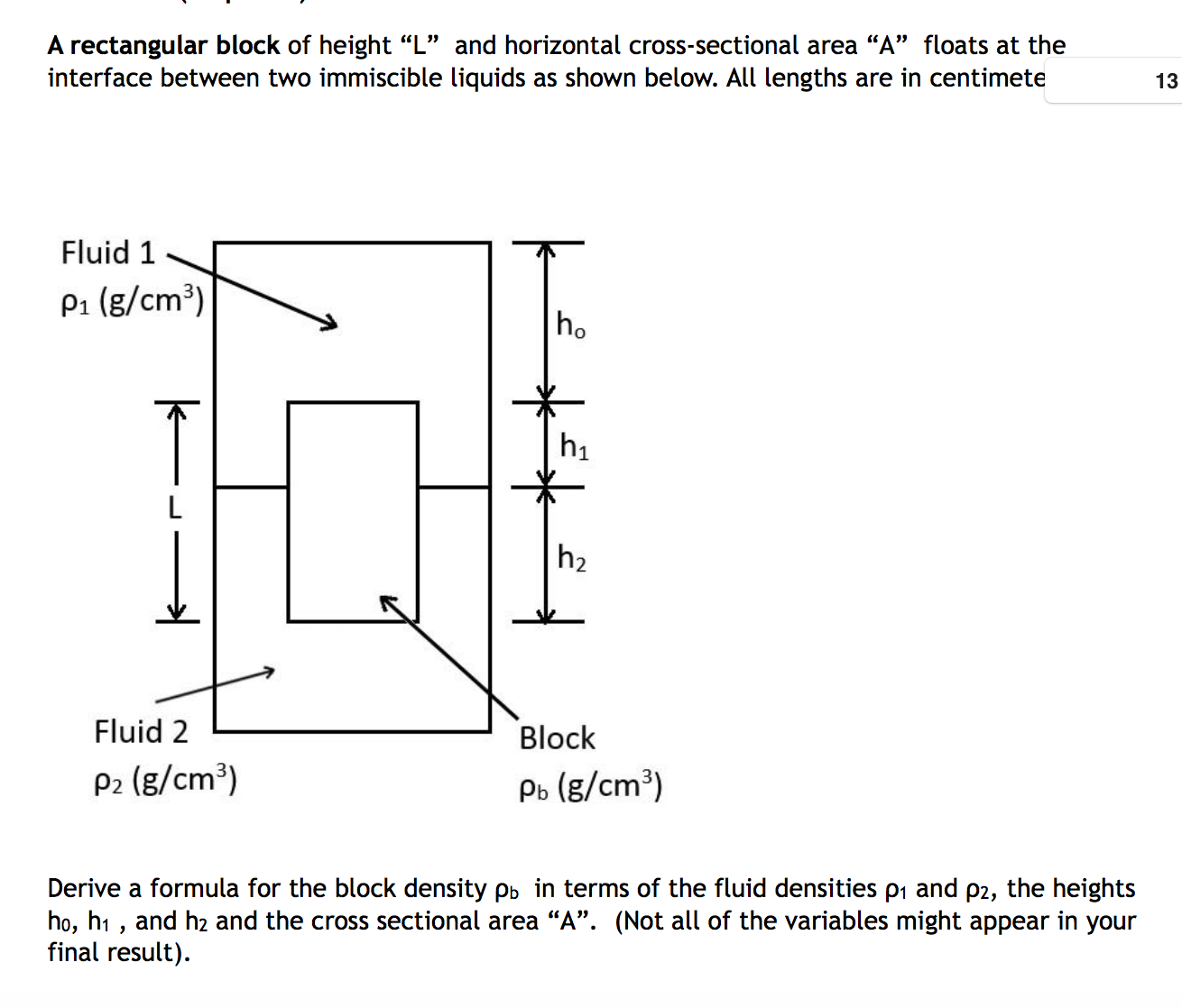 Solved A rectangular block of height "L" and horizontal | Chegg.com