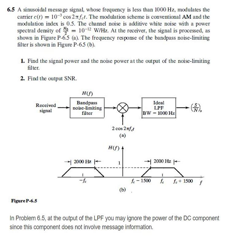 Solved A sinusoidal message signal, whose frequency is less | Chegg.com