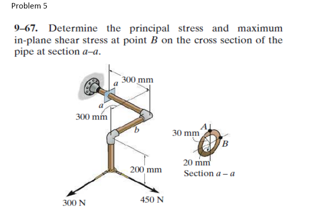 Solved Problem 5 9-67. Determine the principal stress and | Chegg.com Solved Problem 5 9-67. Determine the principal stress and | Chegg.com