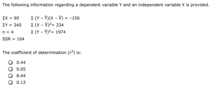 Solved The following information regarding a dependent | Chegg.com