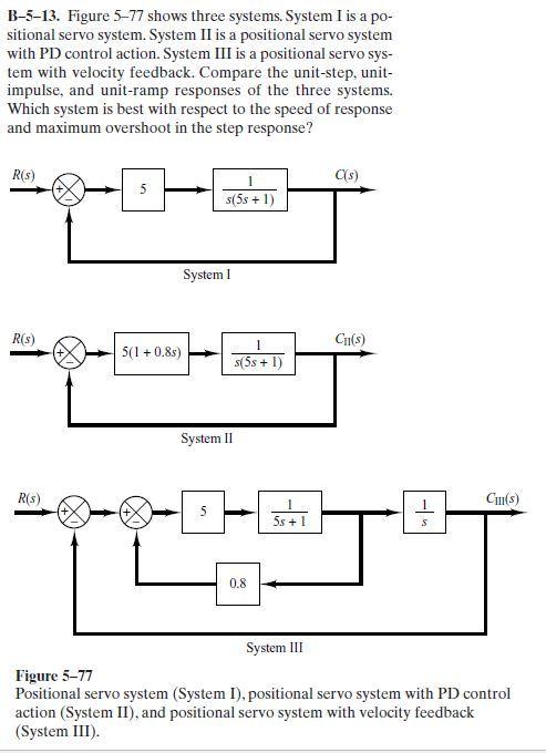 Solved B-5-13. Figure 5-77 shows three systems. System I is | Chegg.com