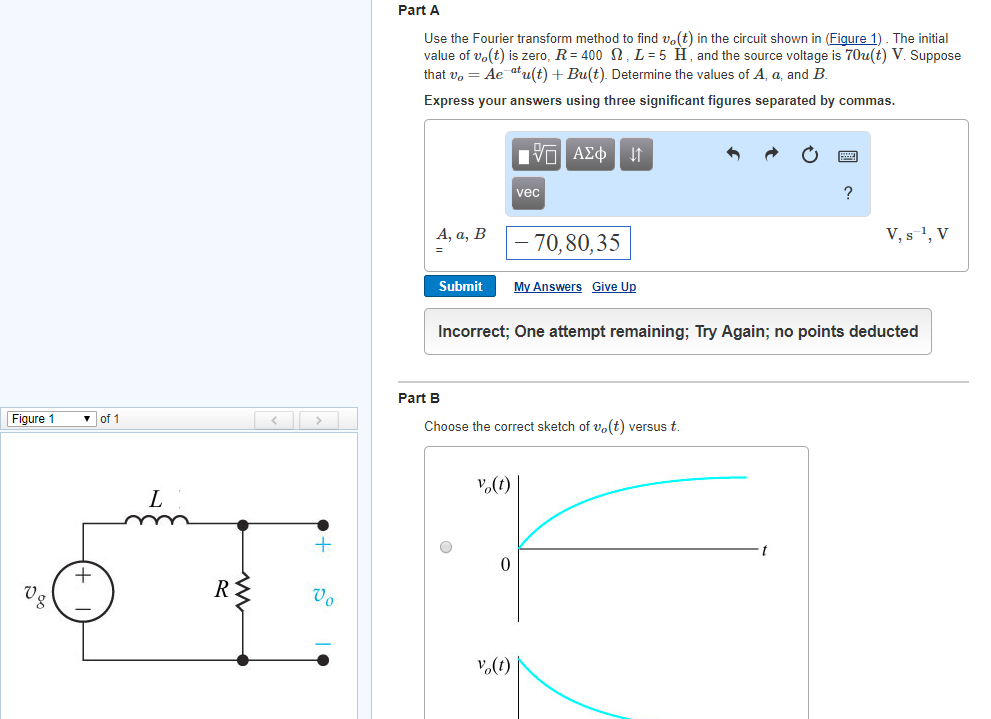 Solved Use the Fourier transform method to find vo(t) in the | Chegg.com