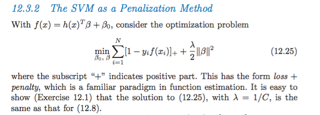 Below is the formula of SVM. And I know that, using | Chegg.com