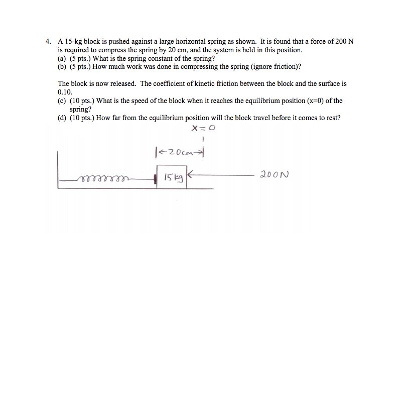 Solved A 15-kg block is pushed against a large horizontal | Chegg.com