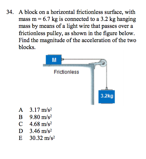 Solved 34. A block on a horizontal frictionless surface, | Chegg.com