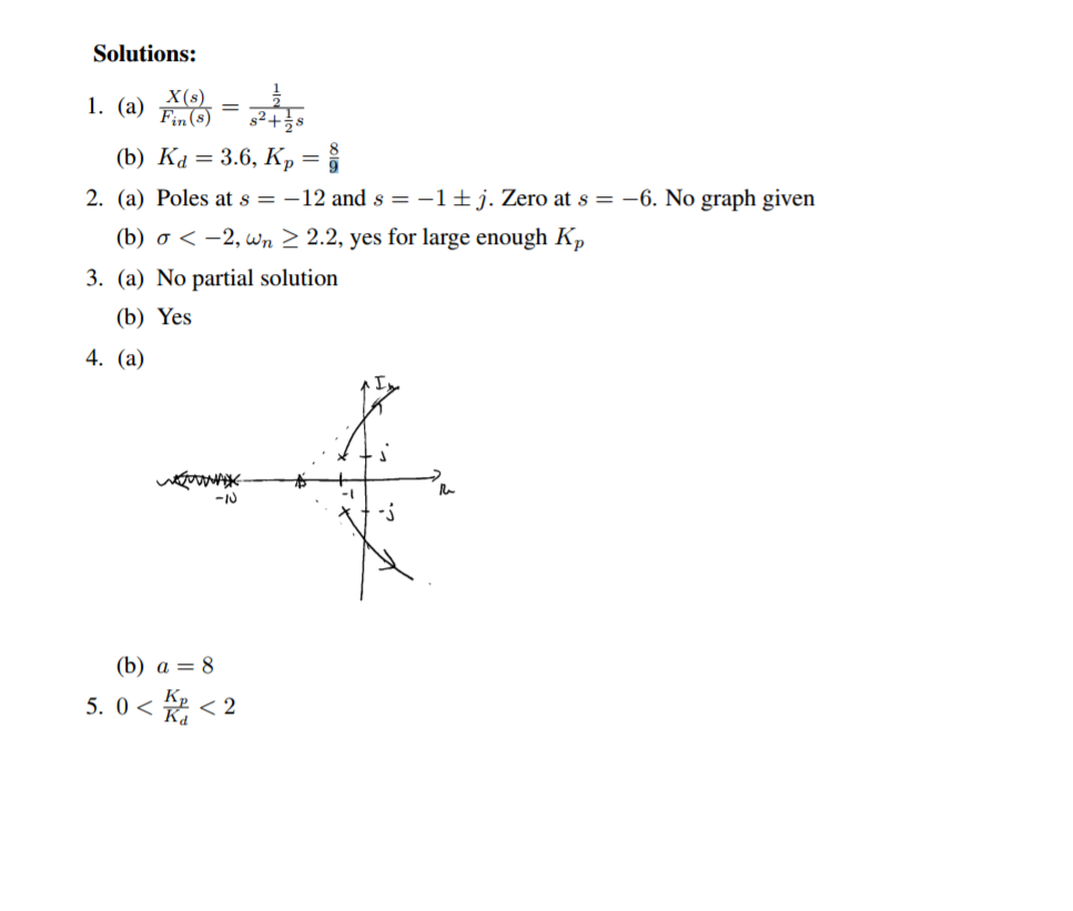 Solved 4 Root Locus A Sketch The Root Locus Corresponding