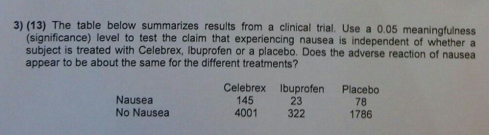 Solved The table below summarizes results from a clinical | Chegg.com