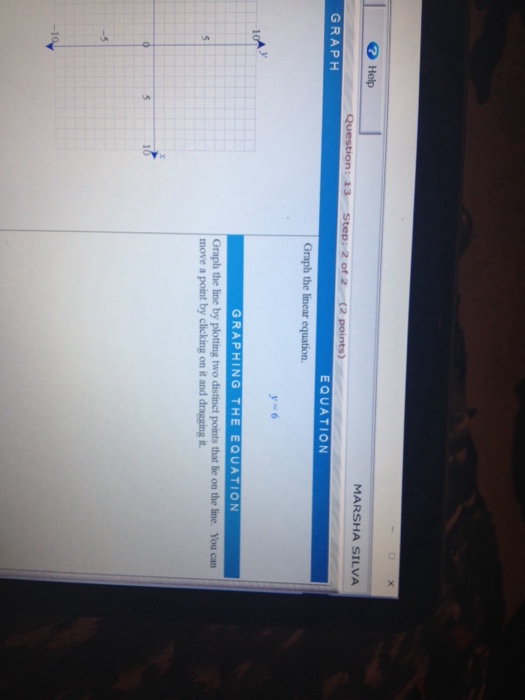 Solved Graph the line by plotting two distinct point that | Chegg.com