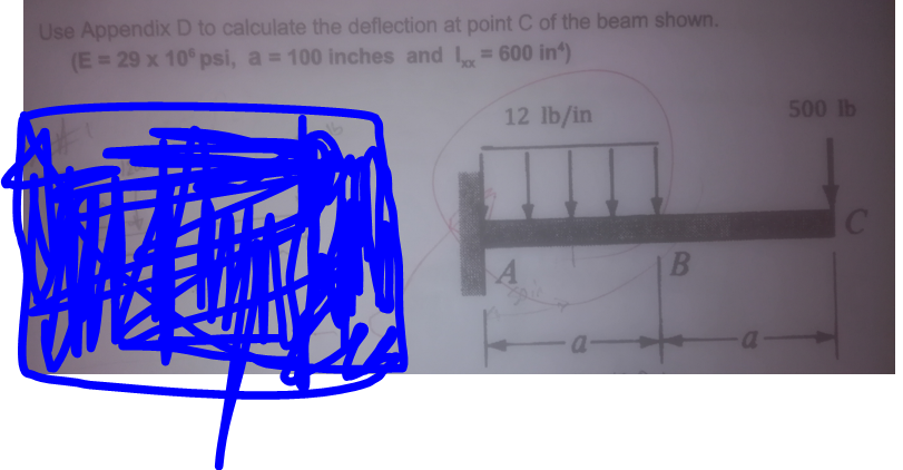 Solved Use Appendix D to calculate the deflection at point C | Chegg.com