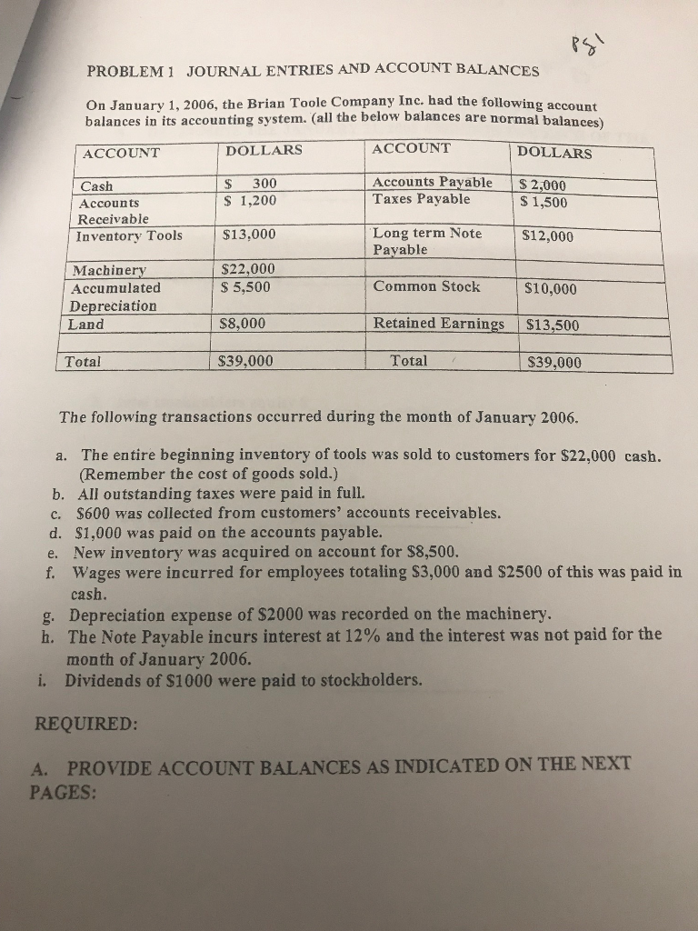 Solved PROBLEM1 JOURNAL ENTRIES AND ACCOUNT BALANCES On | Chegg.com