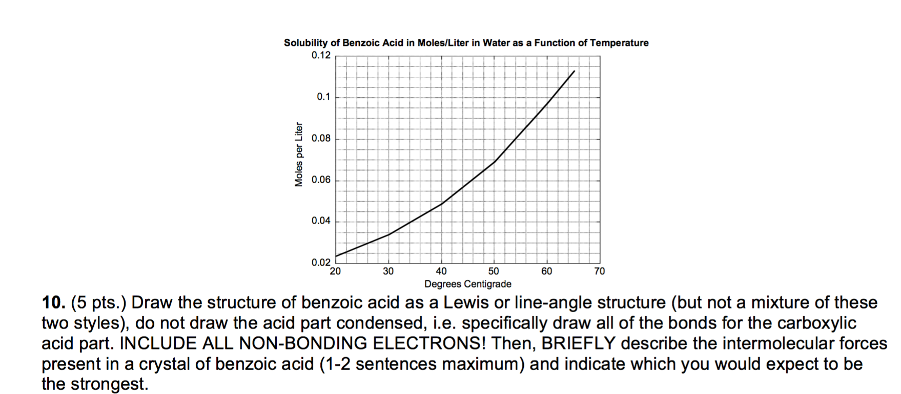 Solved Draw the structure of benzoic acid as a Lewis or | Chegg.com