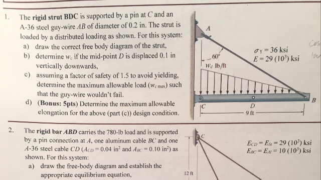 Solved The rigid strut BDC is supported by a pin at C and an | Chegg.com