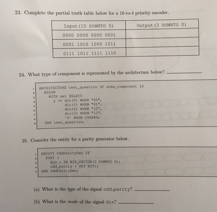 Solved Complete the partial truth table below for a 16-to-4 | Chegg.com