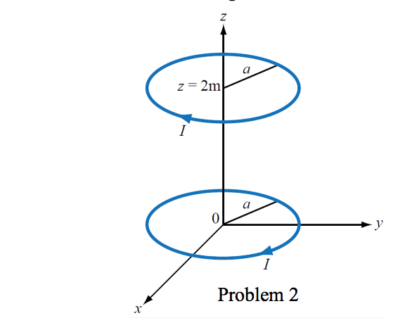 Solved 2. Two parallel, circular loops carrying a current of | Chegg.com