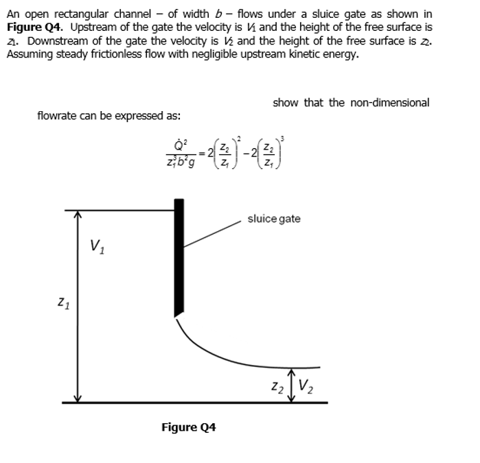 An open rectangular channel - of width b - flows | Chegg.com