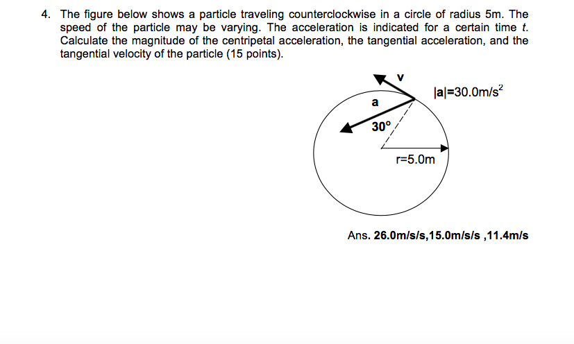 Solved A particle traveling counterclockwise in a circle of | Chegg.com