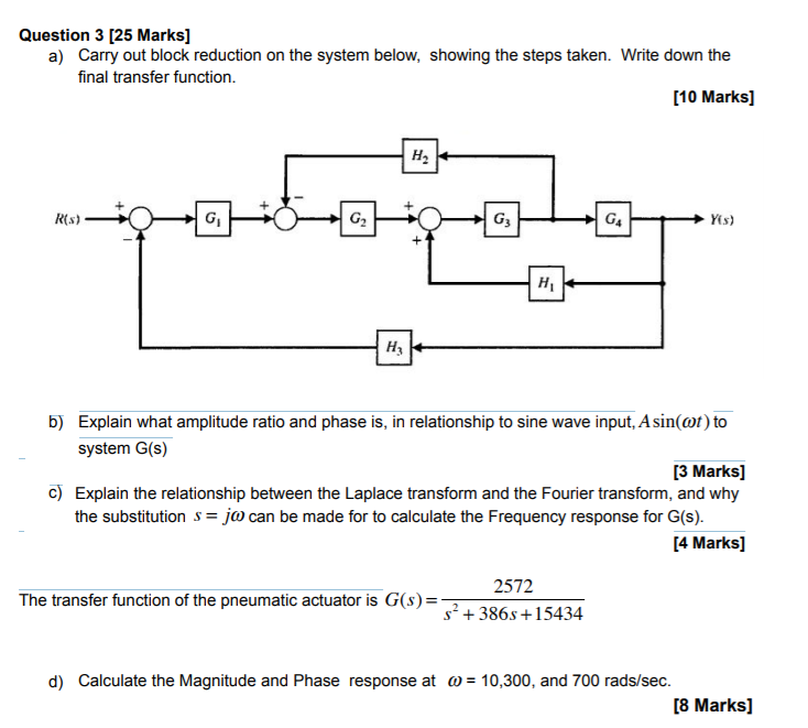 Solved Question 3 [25 Marks] Carry out block reduction on | Chegg.com