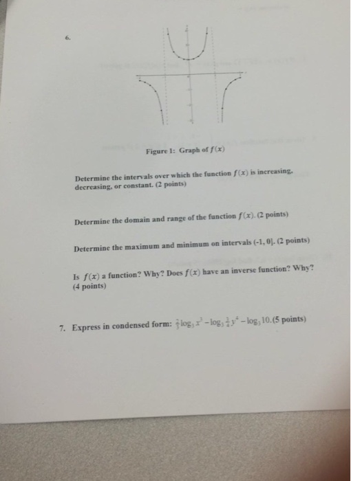 Solved Determine the intervals over which the function | Chegg.com