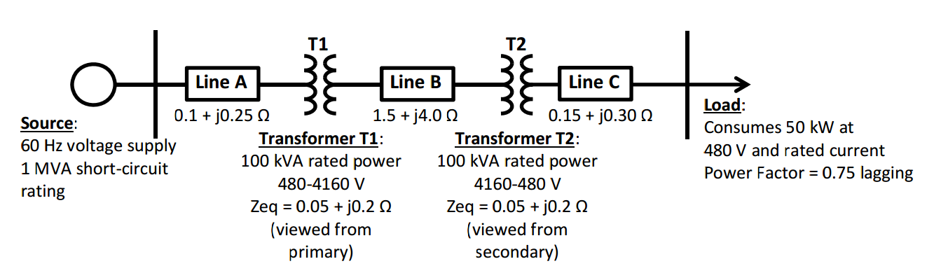 Solved The one?line diagram below describes a single?phase | Chegg.com