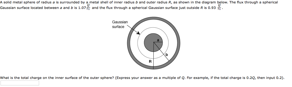 Solved A solid metal sphere of radius a is surrounded by a | Chegg.com