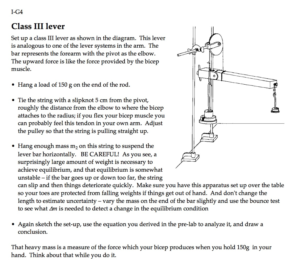 Solved Pre-Lab for LEVERS P201 I-G4 The lab has already | Chegg.com