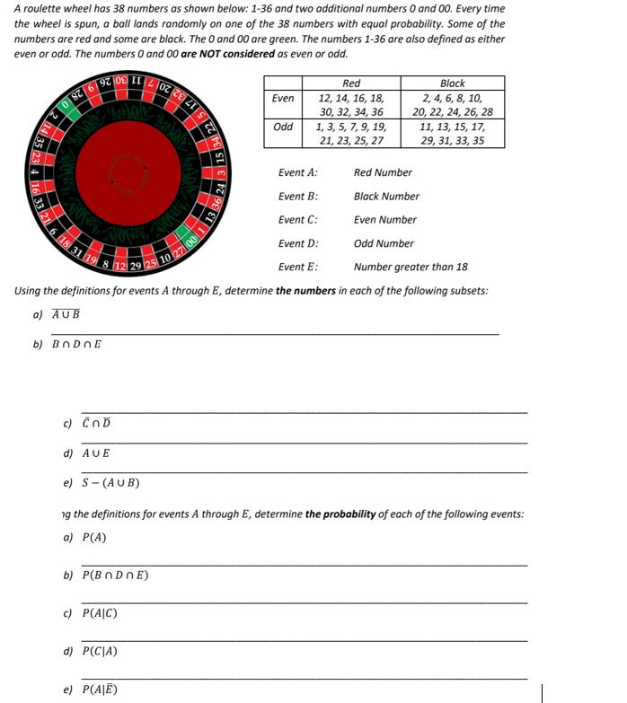 Solved A roulette wheel has 38 numbers as shown below: 1-36 | Chegg.com