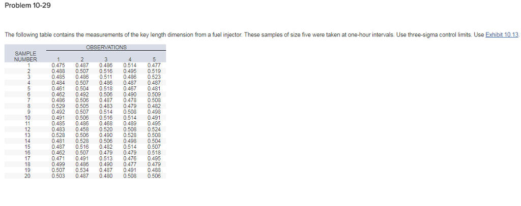 Solved Hello, please input the answers in the same format as | Chegg.com