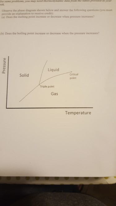 Solved th Ive same problems, you may need data fro the | Chegg.com