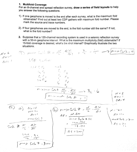 1. Multifold Coverage For an 8-channel end spread | Chegg.com