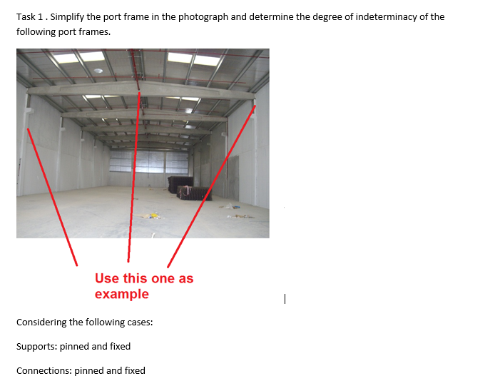 Solved Task 1.Simplify the port frame in the photograph and | Chegg.com