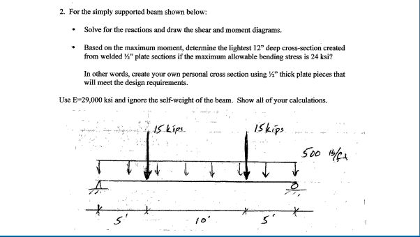 Solved 2. For the simply supported beam shown below: .Solve | Chegg.com