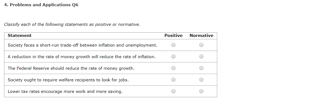 Solved 4. Problems and Applications Q6 Classify each of the | Chegg.com