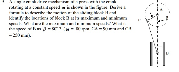 Solved 5. A single crank drive mechanism of a press with the | Chegg.com