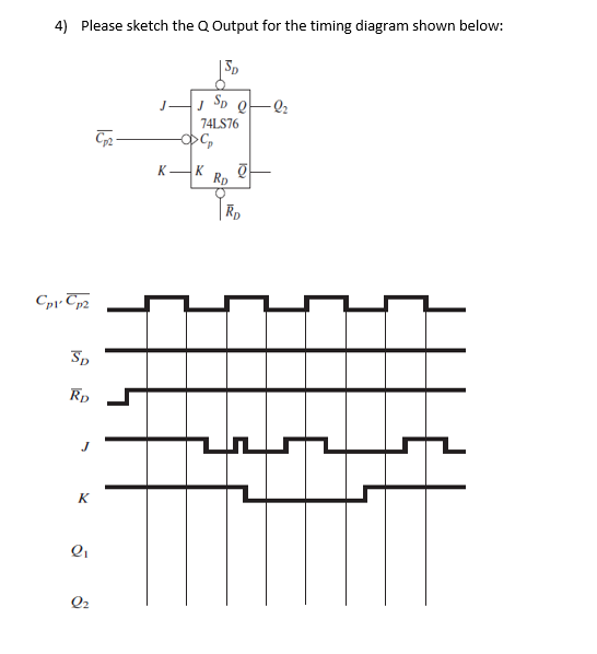 Solved Please sketch the Q Output for the timing diagram | Chegg.com